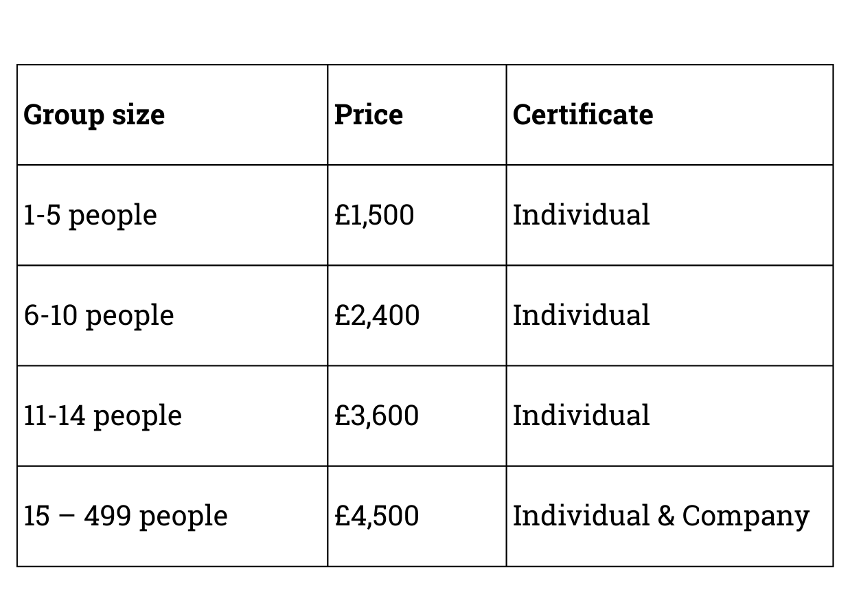 Ad Accessibility Certificate | Clearcast